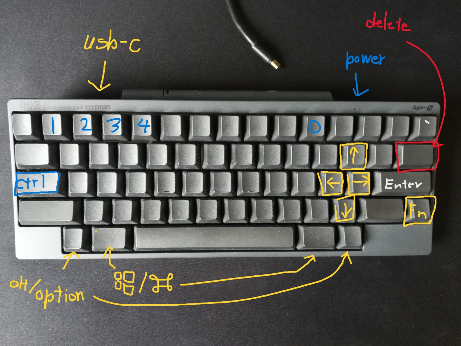 HHKB hybrid type-s 英字配列 レビュー【生産性爆上げ？】 - akailog